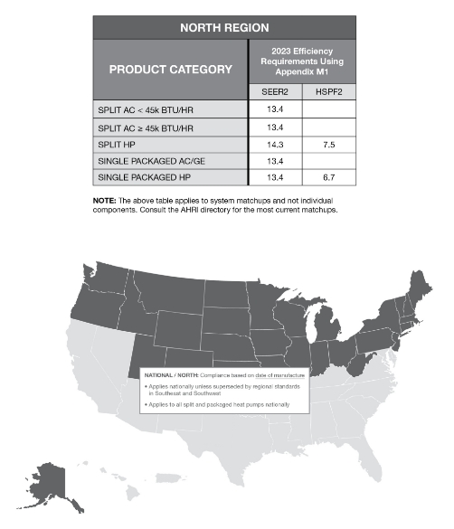 HVAC KnowZone - Rheem Manufacturing Company